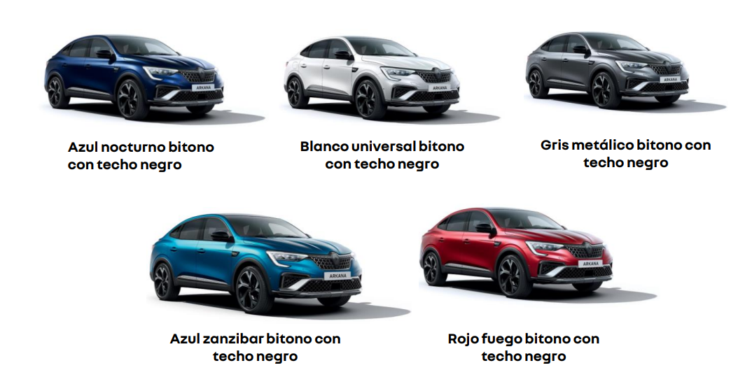 RENAULT REVOLUCIONA EL MERCADO COLOMBIANO CON LA LLEGADA OFICIAL DE LA ...
